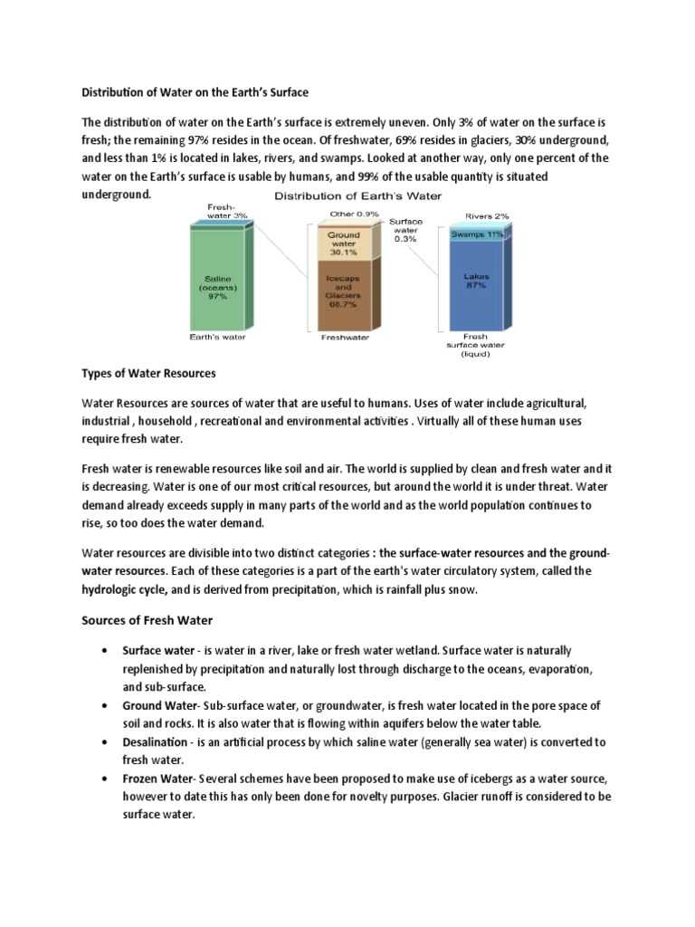 Distribution of Water On The Earth | PDF | Science & Mathematics
