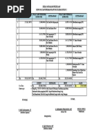 Template Database Karyawan | PDF