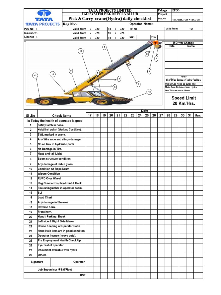8 B Pick and Carry Hydra Crane Daily Checklist | Download Free PDF ...