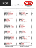 Cross Reference Guide: Clark AAF Alco Baldwin EMD Farr GE M&J Wix | PDF ...