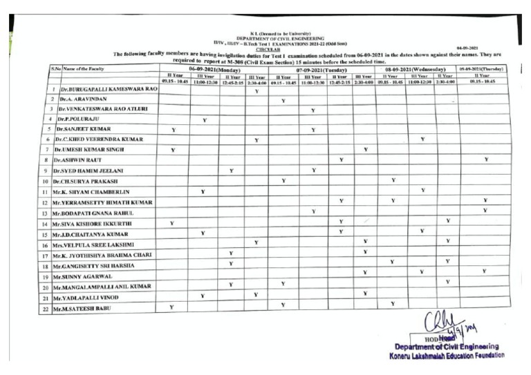 CED Invigilation Duties - Test-I | PDF