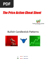 58 Candlestick Patterns PDF Manual - FREE Download - Trading PDF | PDF ...