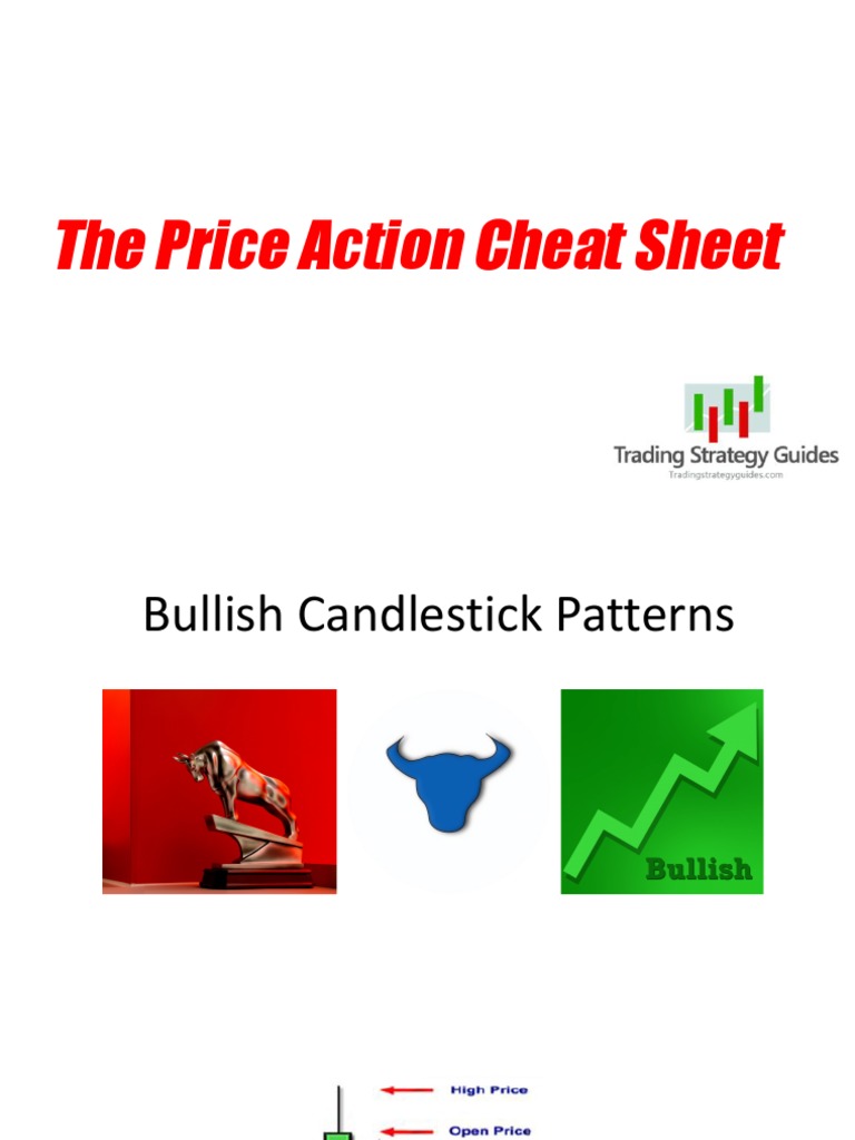 Price Action Cheatsheet | PDF | Market Trend | Investing