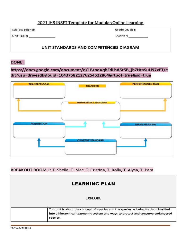 OUTPUT3 - REG - Learning Plan - With Assessments - Consolidated | PDF