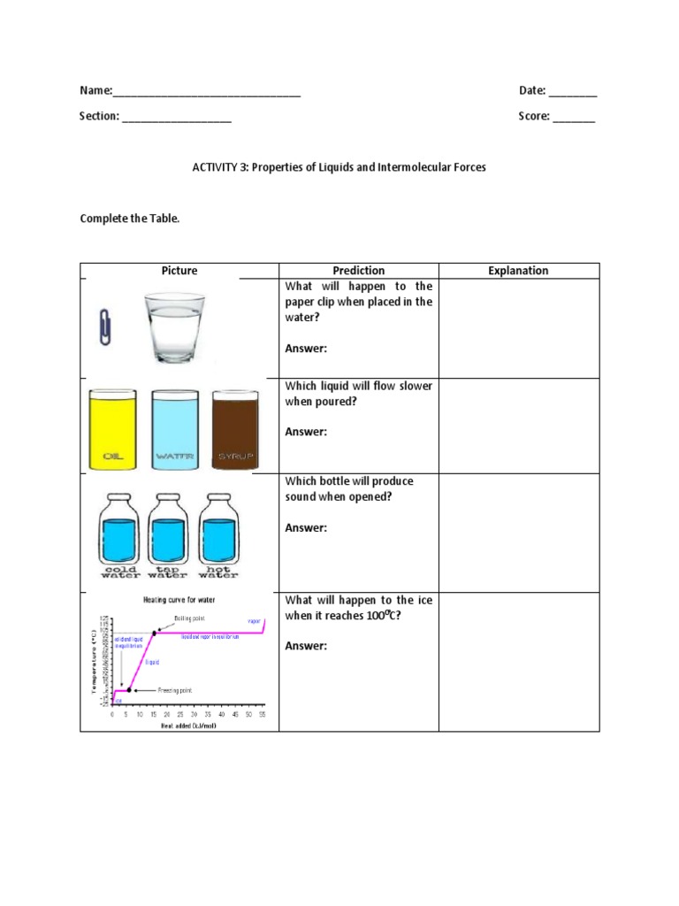 Activity 3 Properties of Liquids and IMF | PDF