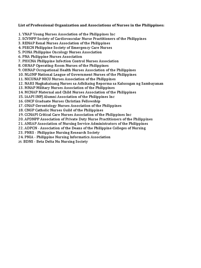 List of Professional Organization and Association | PDF