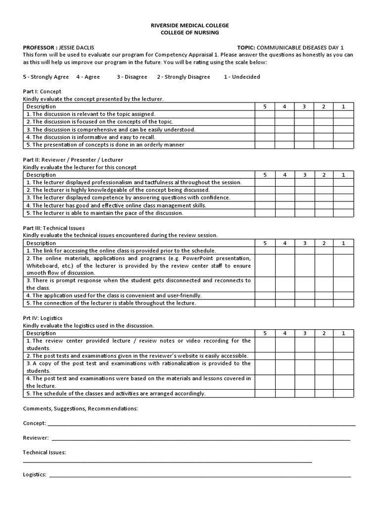 Riverside Medical College College of Nursing Professor: Jessie Daclis ...