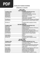 Chamberlain BSN Curriculum Overview | PDF | Course Credit | Academic Degree