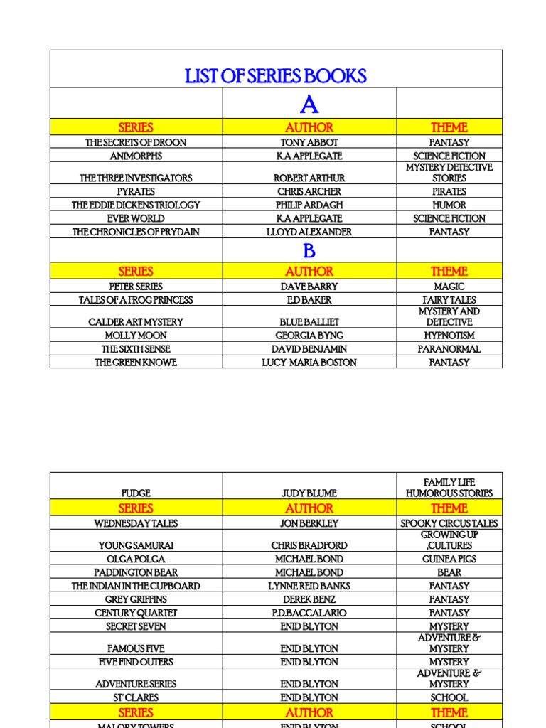 List of Series Books | PDF | Fantasy | Children's Literature