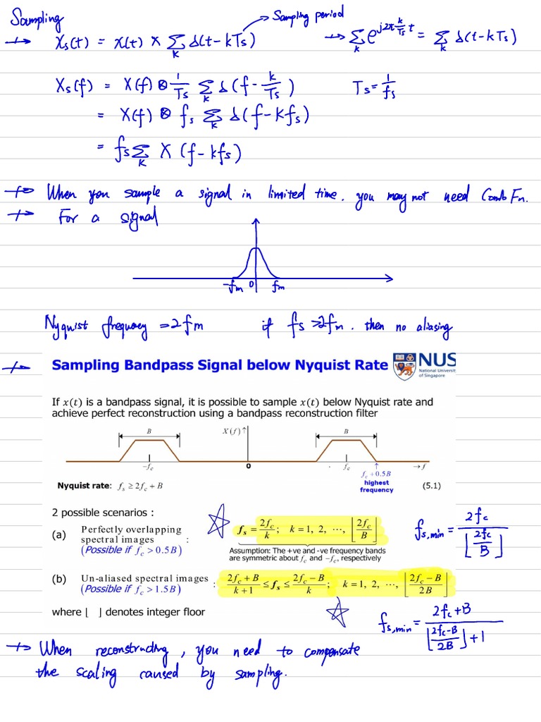 Cheat Sheet (1) (1) - 6 | PDF | Sampling (Signal Processing ...