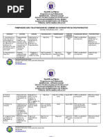 OATH OF OFFICE For SELG Officers | PDF