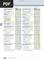 Installing Loadrite | PDF | Device Driver | Software