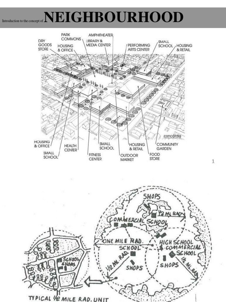 Introduction To The Concept of Neighbourhood | PDF | Urbanization ...