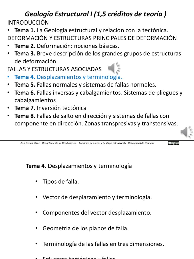 Geol Estructural - Tema 4 - Fallas - Terminología +audio 2019-2020 ...