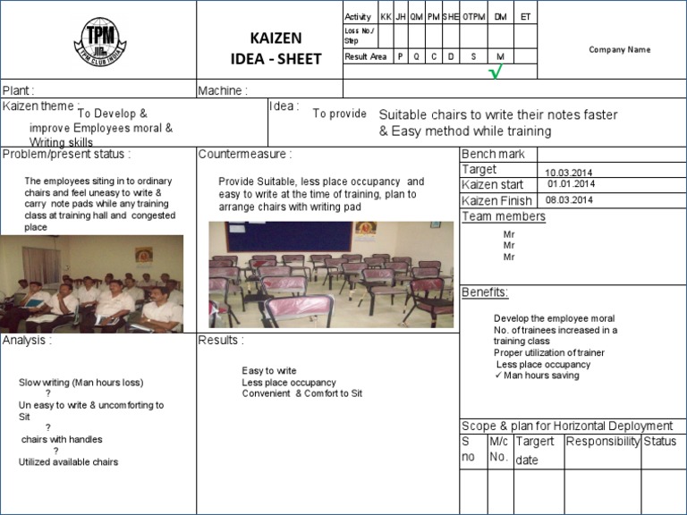Kaizen Idea | PDF | Business