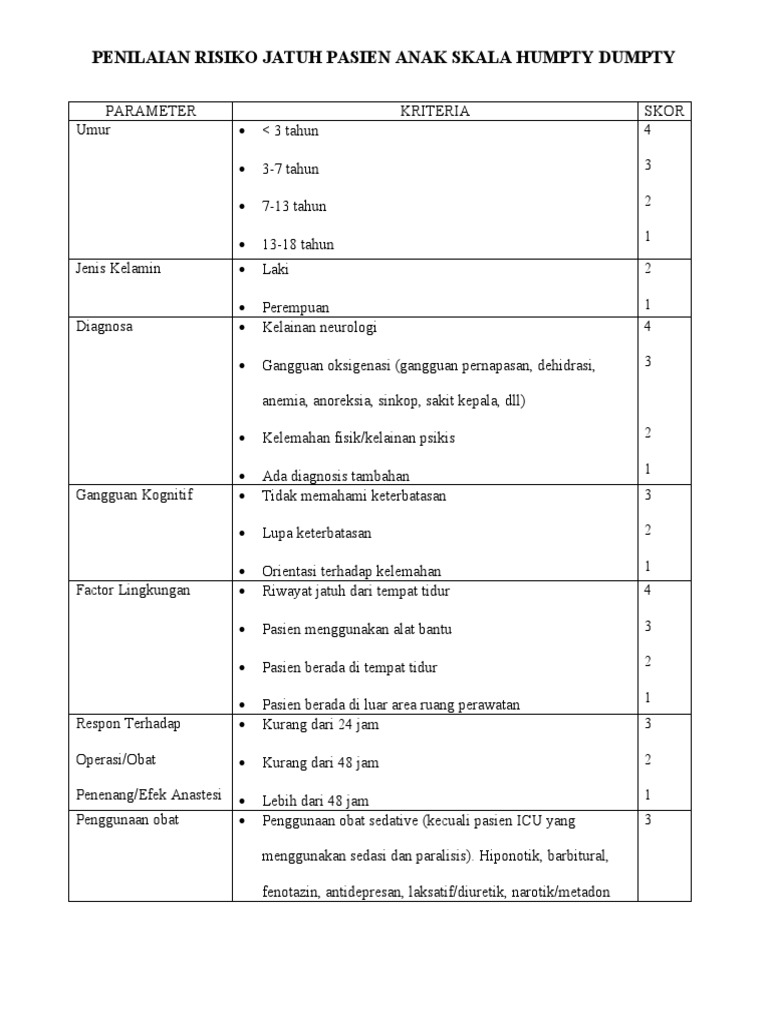 Penilaian Risiko Jatuh Pasien Anak Skala Humpty Dumpty | PDF