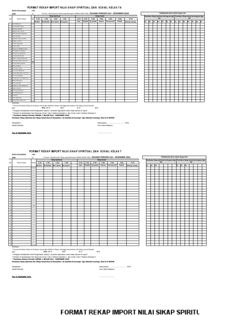 FORMAT REKAP IMPORT NILAI SIKAP | PDF