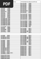 Códigos PIN de Servicio para Impresoras HP | PDF
