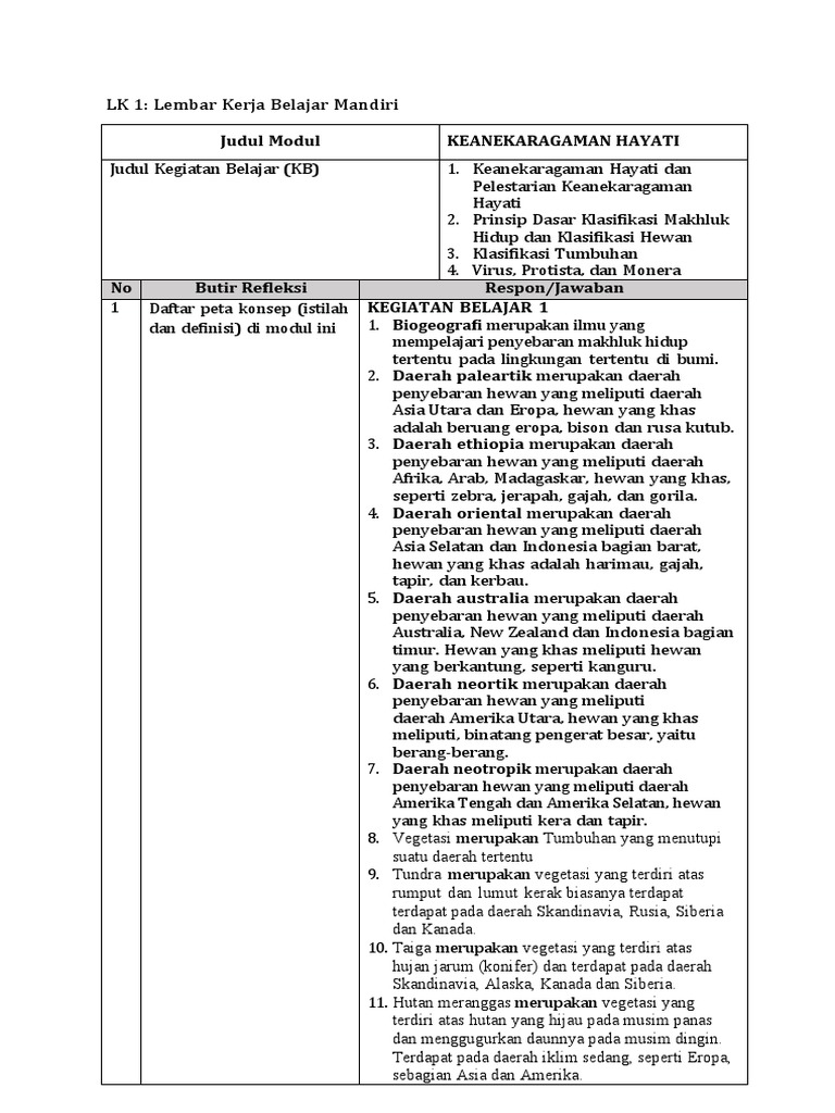 LK 1 - Modul 1 | PDF