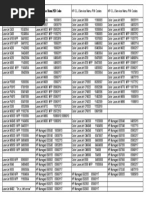 SC672 - Ricoh MP4000 - MP4002 | PDF