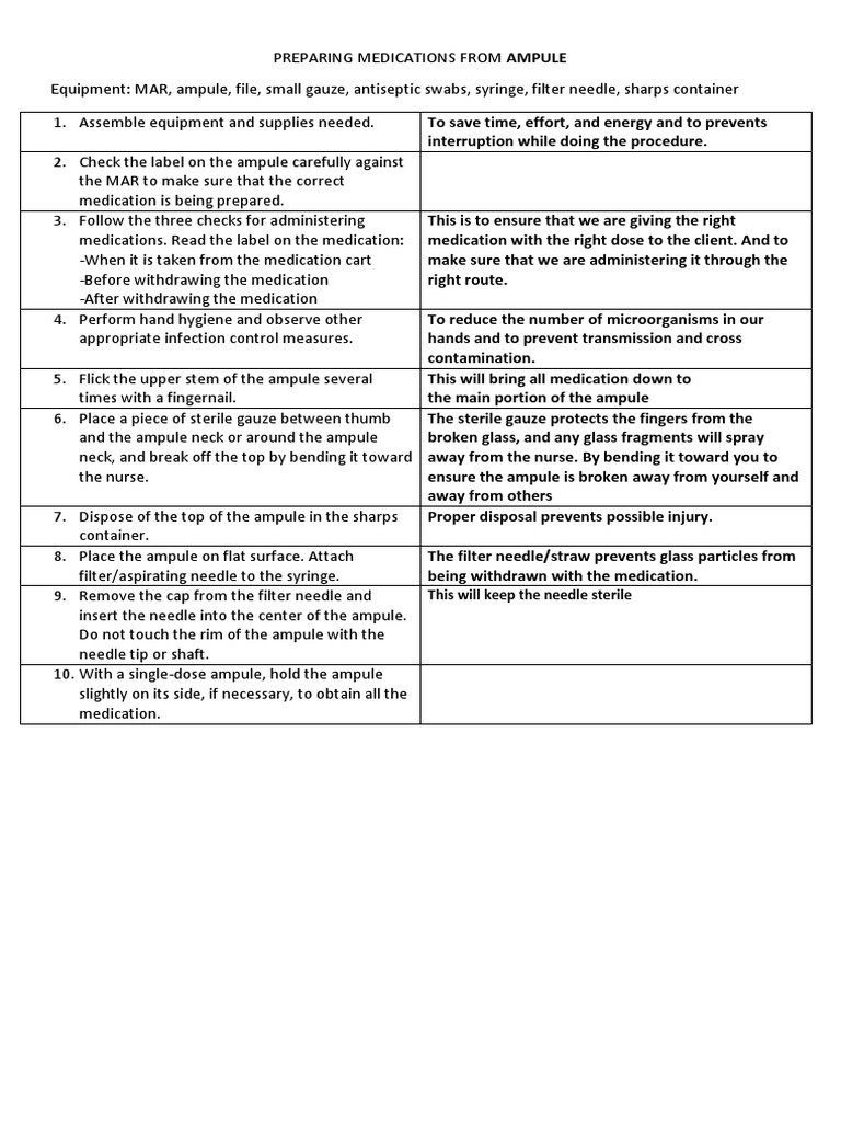 Med Admin Checklist | PDF | Injection (Medicine) | Syringe
