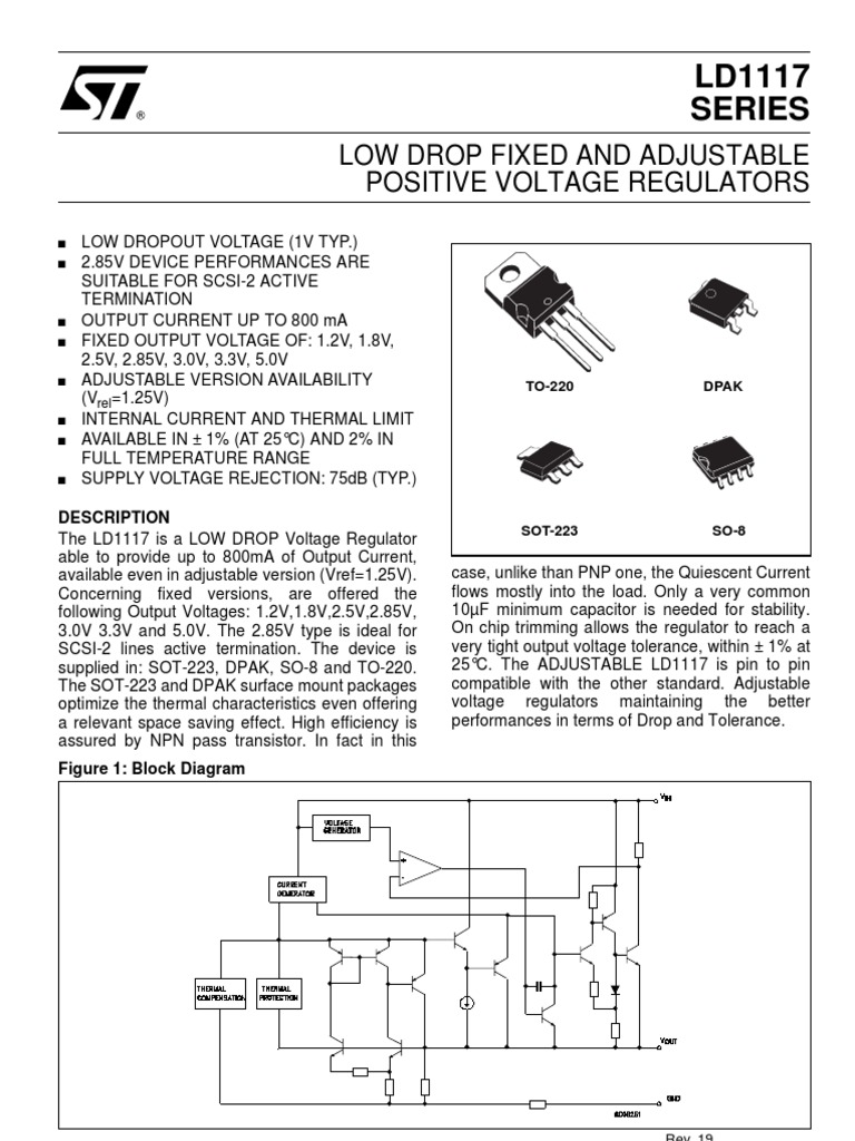 LD1117 Series: Low Drop Fixed and Adjustable Positive Voltage ...