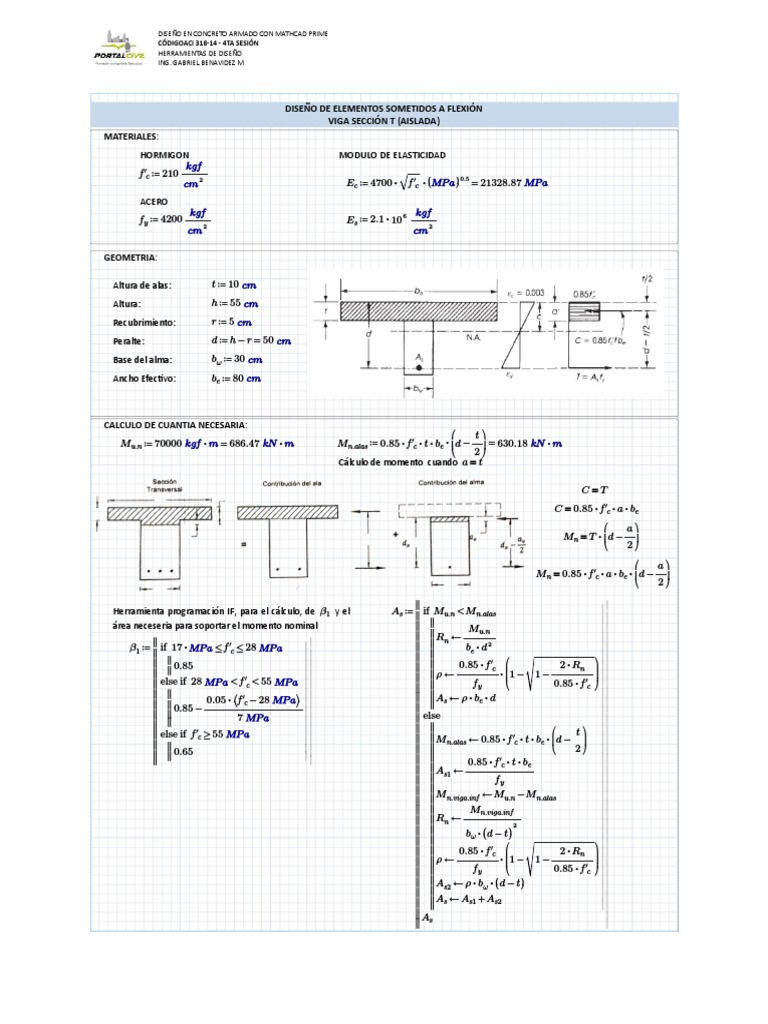 Design of Reinforced Concrete Flexural Elements (Isolated T-Section Beam) Using Mathcad Prime ...