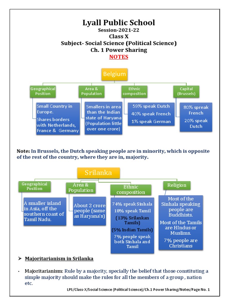Understanding Power Sharing Through Case Studies of Belgium and Sri ...