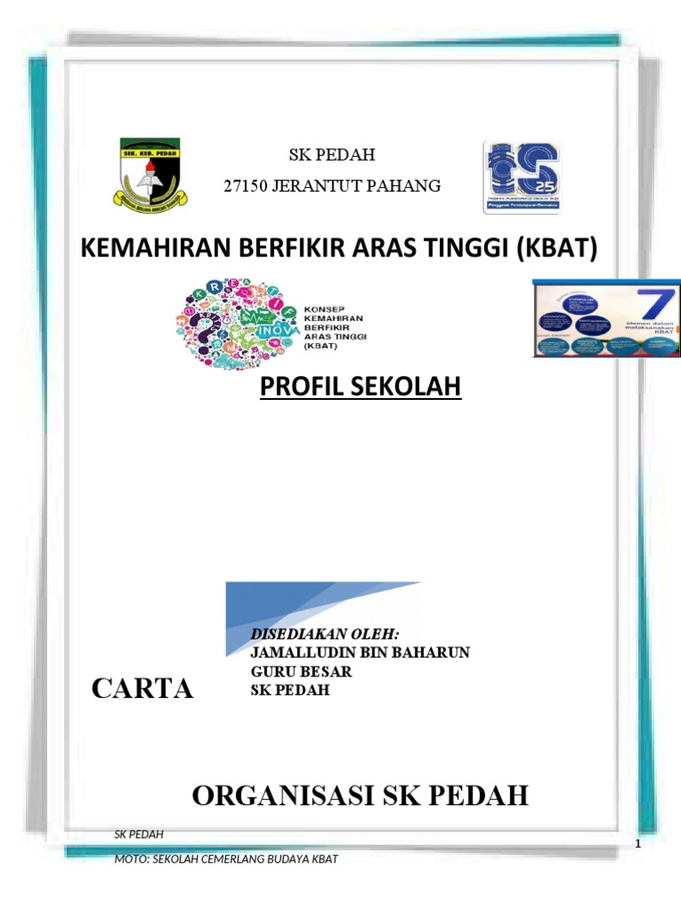 SKP Kbat Profil Sekolah | PDF