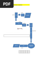 08 Hand Trailing Technique Handout | PDF | Stairs