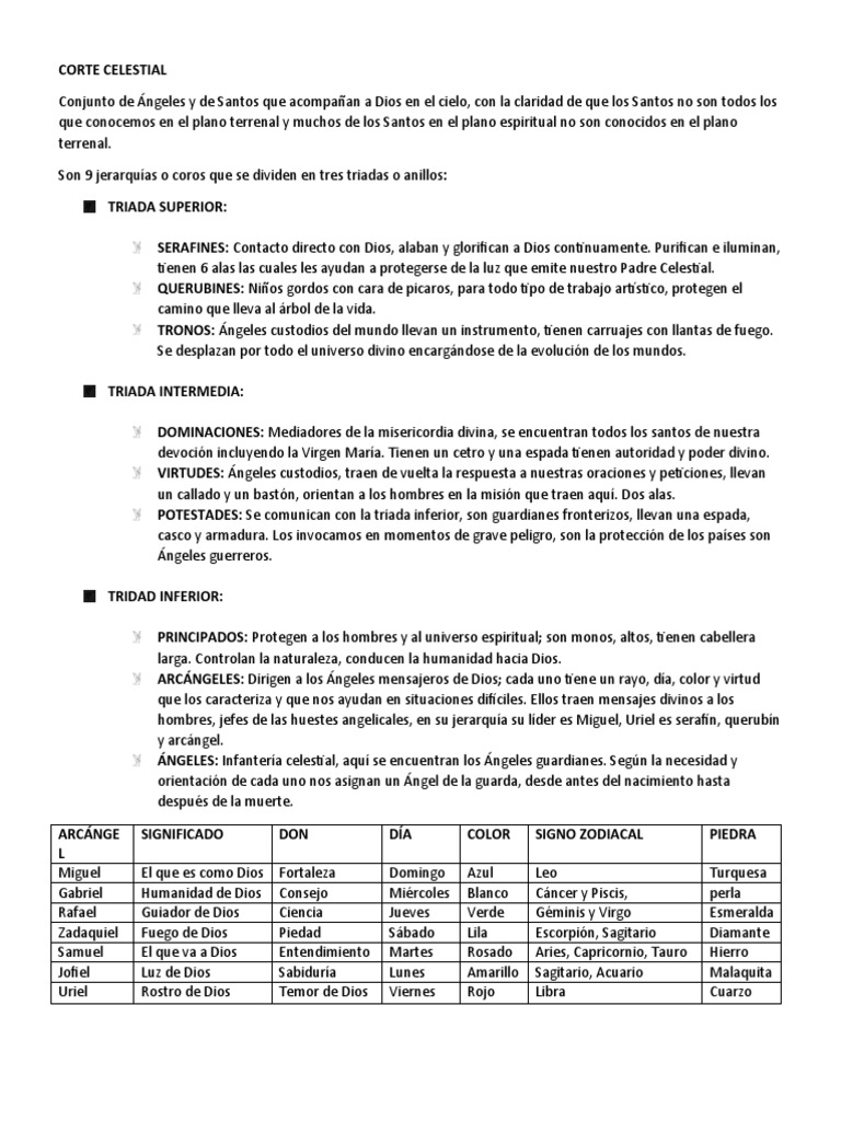 Corte Celestial | PDF | Ángel | Miguel (Arcángel)