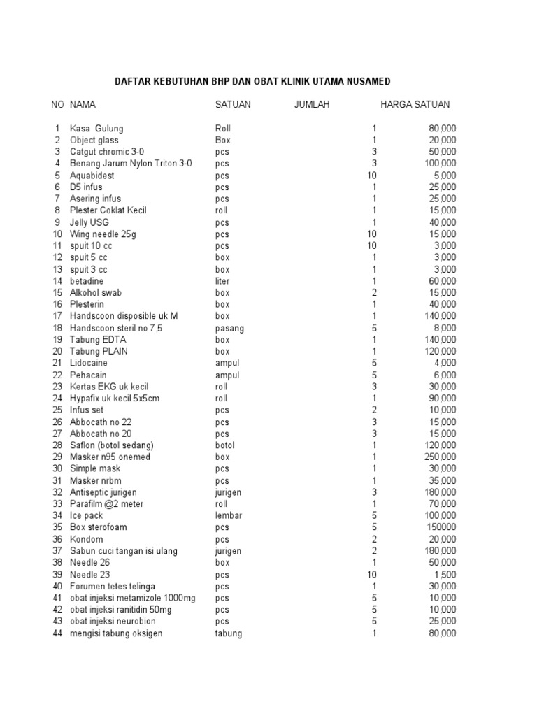 List Kebutuhan Klinik | PDF