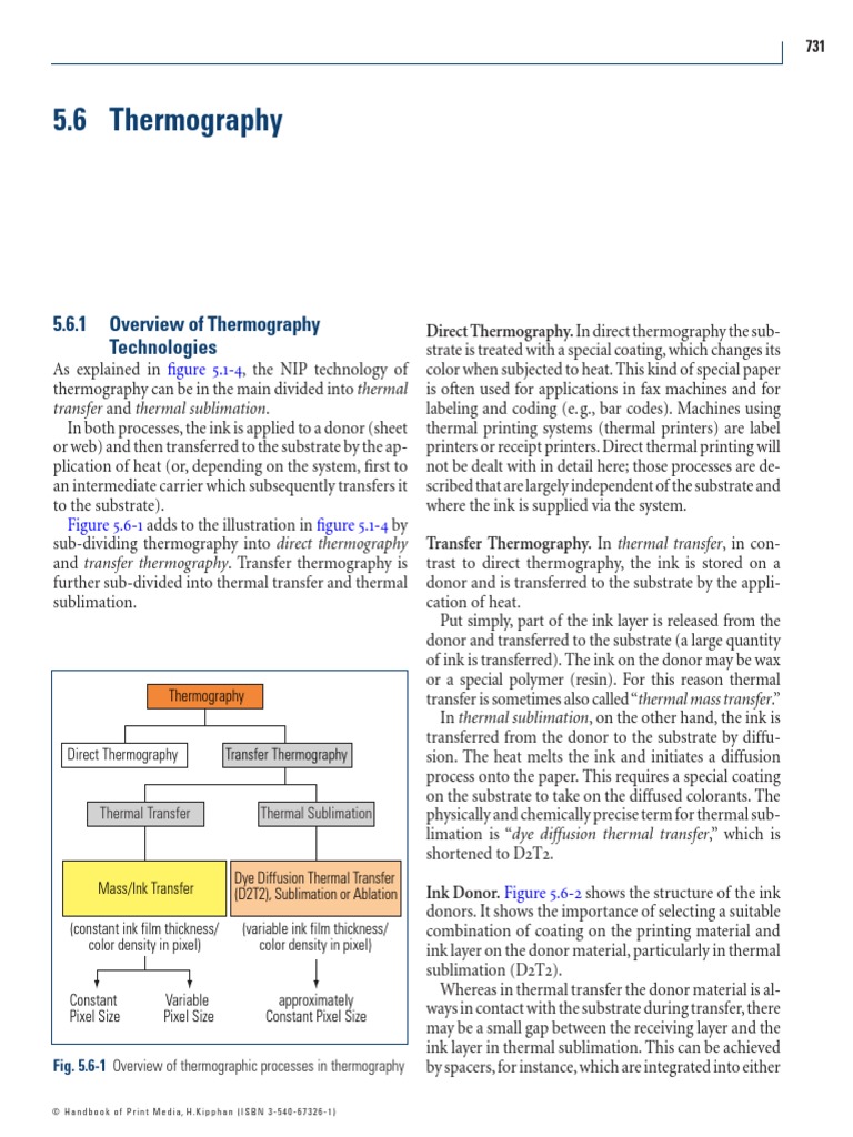 5.6 Thermography: 5.6.1 Overview of Thermography Technologies | PDF ...