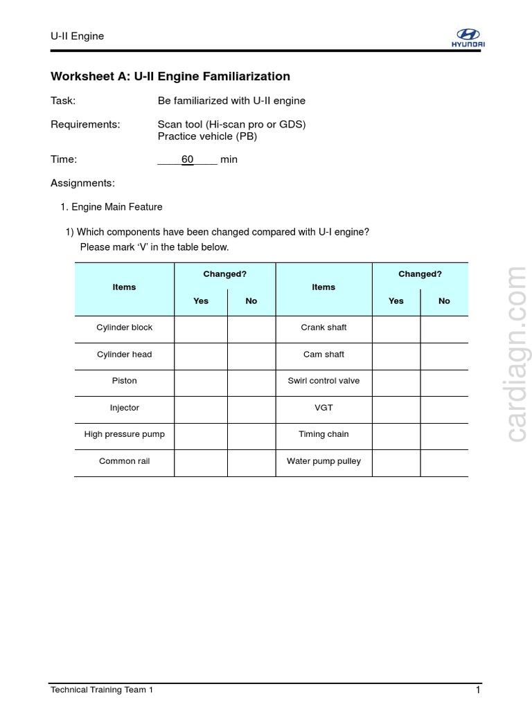 Worksheet A: U-II Engine Familiarization | PDF | Engines | Fuel Injection