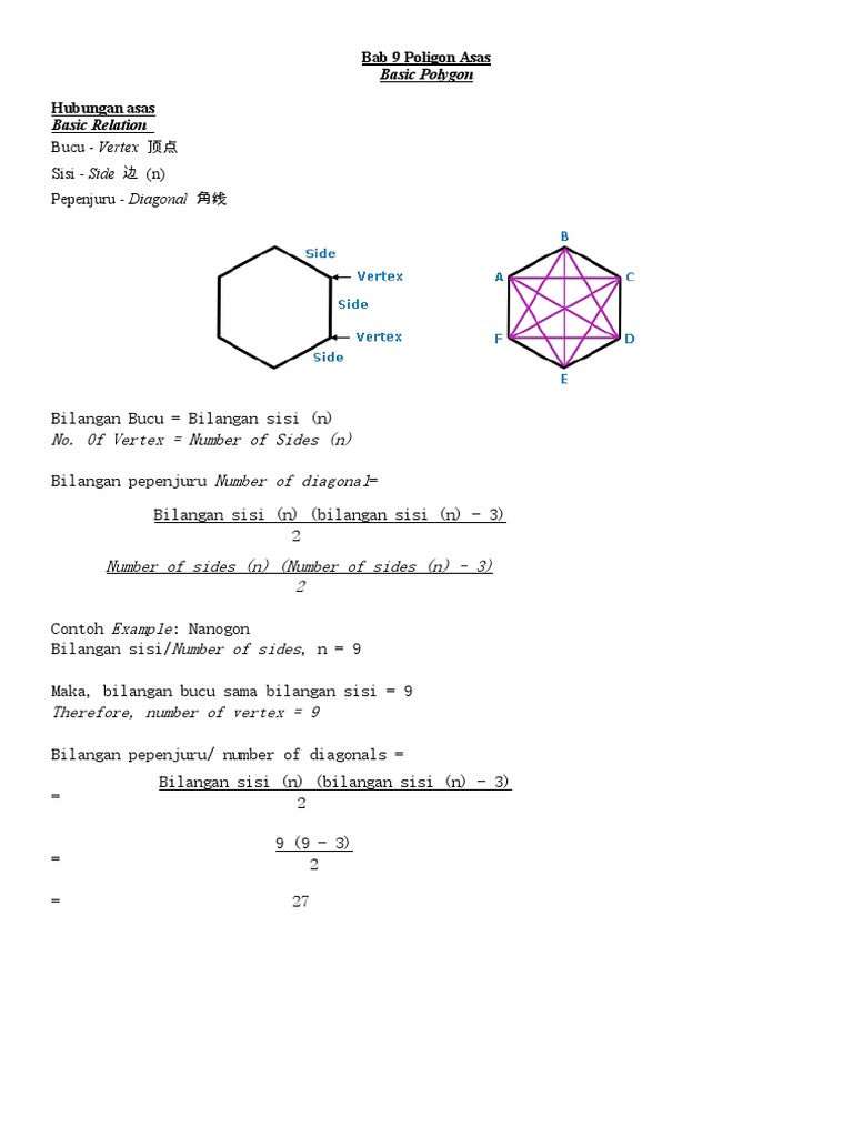 Bab 9 Poligon Asas Ringkasan Dwi | PDF