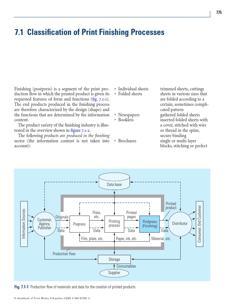 Classification of Print Finishing Processes | PDF | Bookbinding | Books