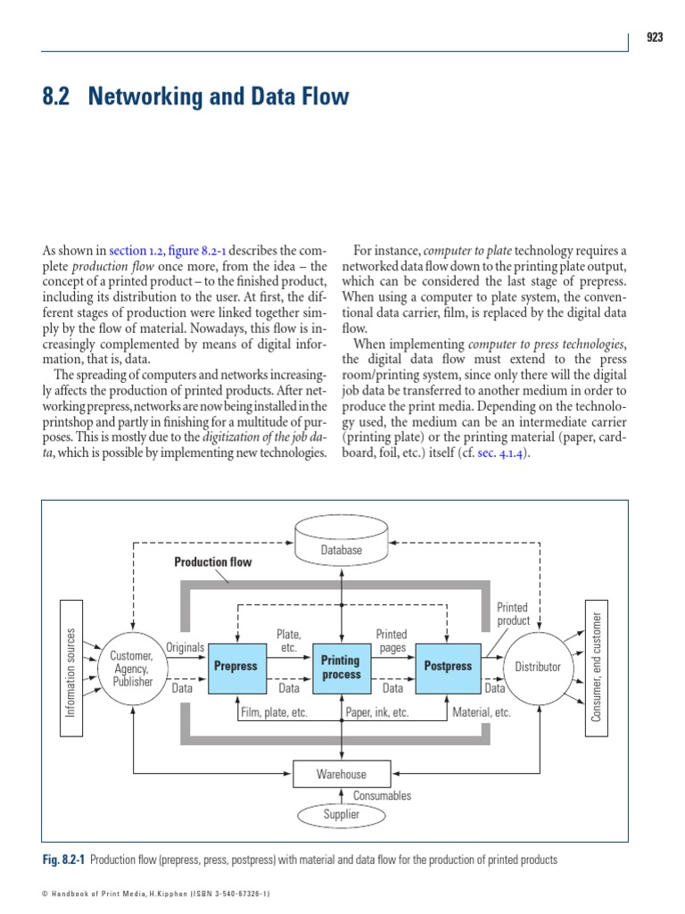 8.2 Networking and Data Flow: Section 1.2 Figure 8.2-1 | PDF | Computer ...