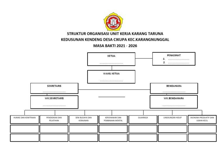 Struktur Organisasi Karang Taruna Kendeng | PDF