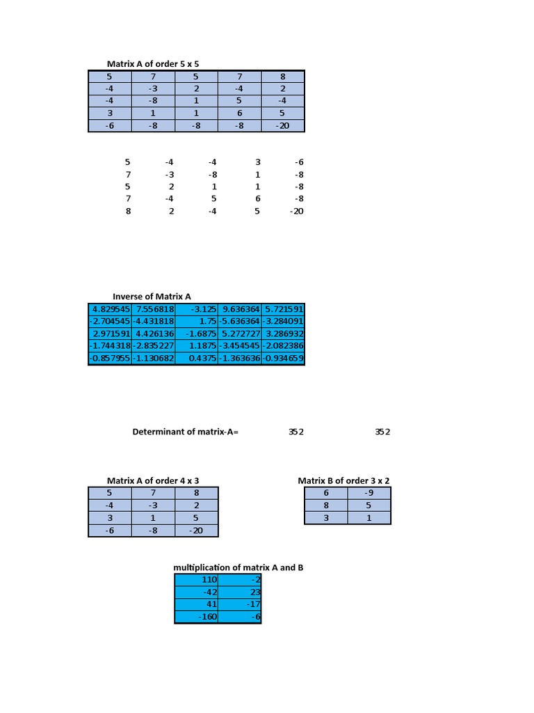 Matrix Operations Excel Sheet | PDF