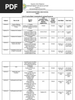 Science 9 Q1 Module 4 For Printing | PDF | Career & Growth | Science ...