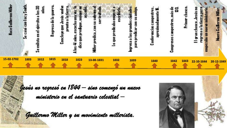 Biografía de Guillermo Miller | PDF | Grupos apocalípticos | Arminianismo