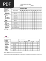 Hand Tools Inspection Checklist | PDF