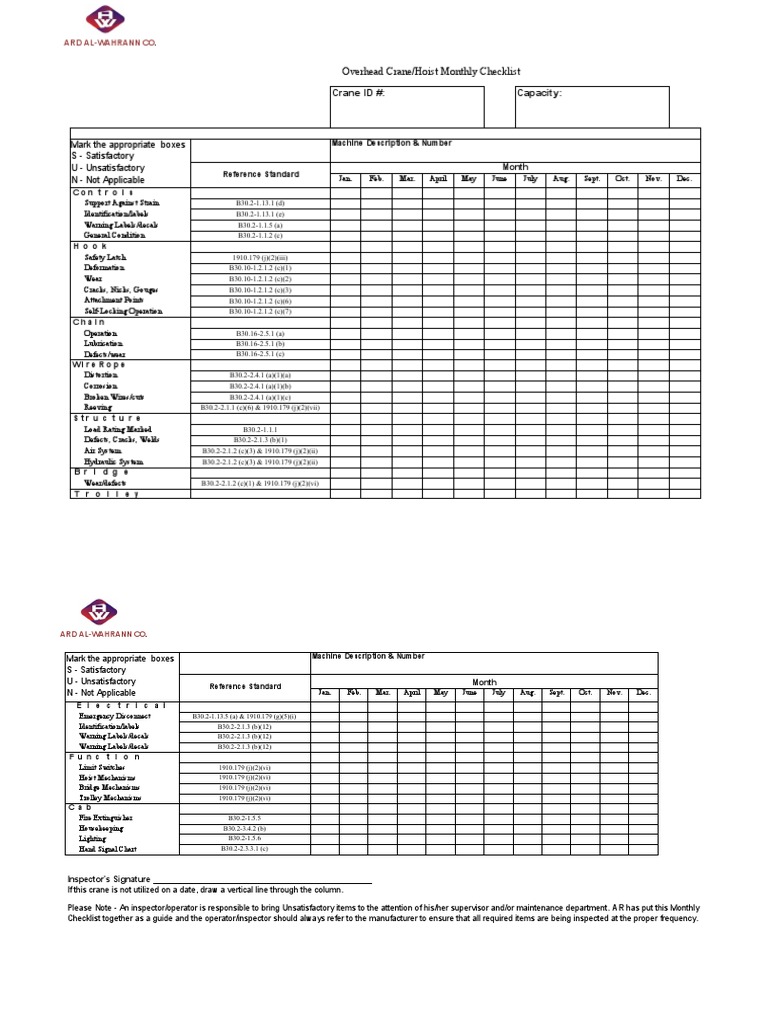 Overhead Crane/Hoist Monthly Checklist: Mark The Appropriate Boxes ...