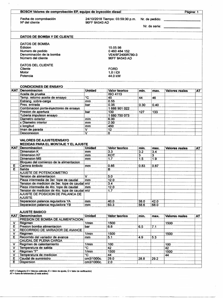 Valores de Comprobación de Inyección Diesel | PDF