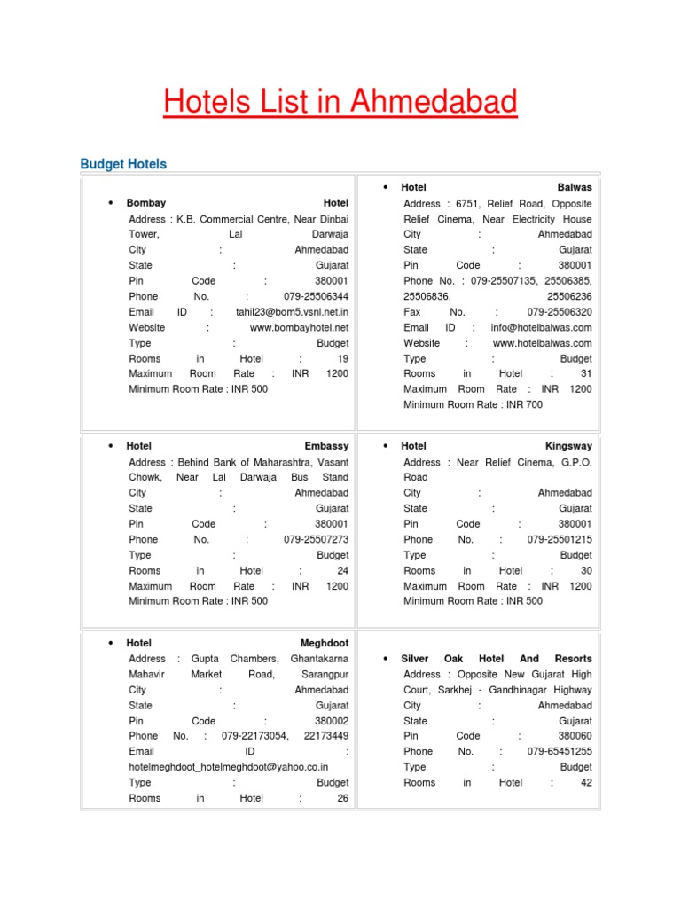 Ahmedabad Budget Hotels List | PDF | Gujarat | Living Arrangements