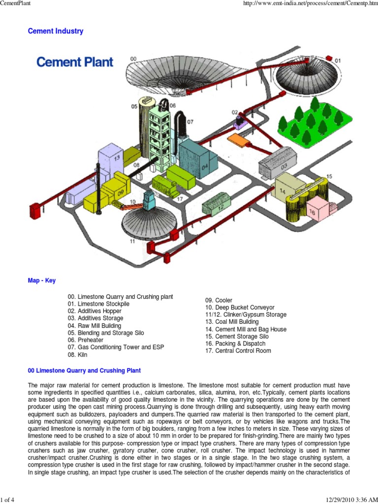 Cement Industry: Map - Key | PDF | Mill (Grinding) | Cement