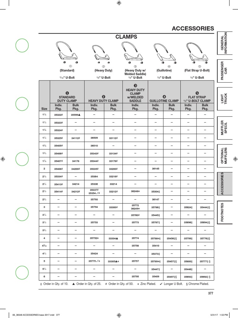 Walker Clamps | PDF | Building Materials | Mechanical Engineering