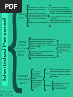 Análisis del Modelo de Investigación-Acción de Kemmis. | PDF ...