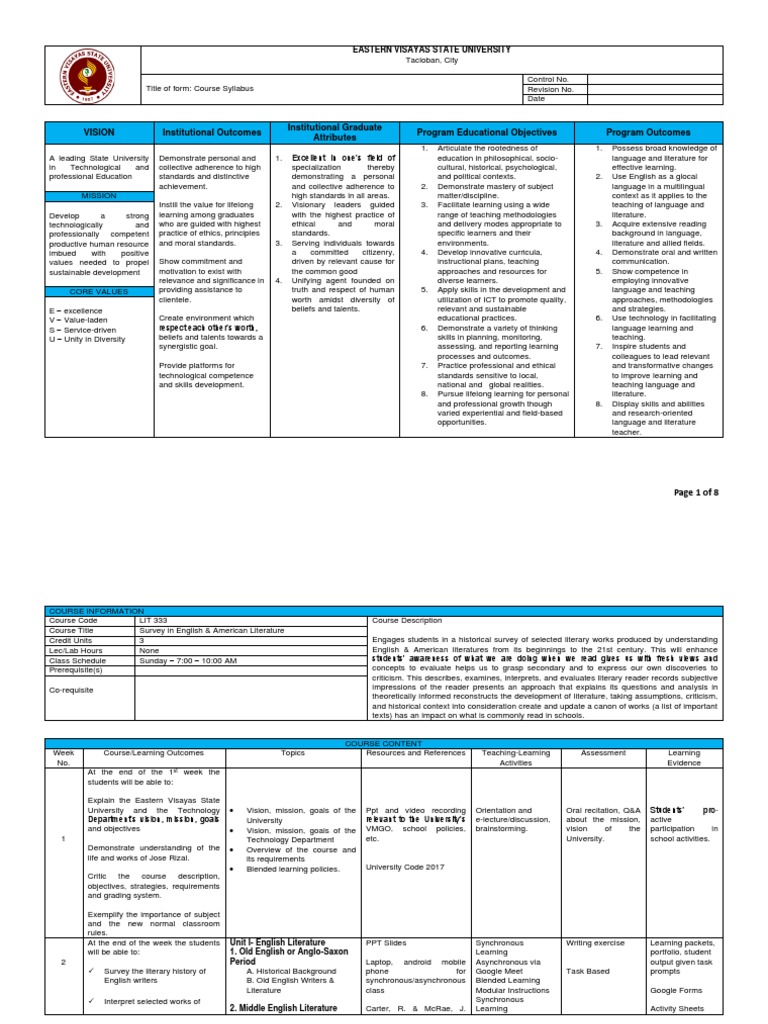 Lit 333 - Survey of English and American Literature | PDF | Value ...