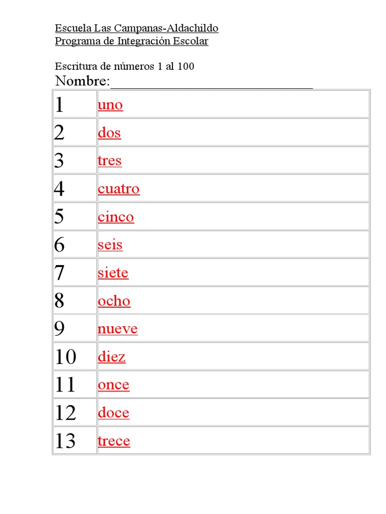 Lista de números del 1 al 100 en palabras para practicar la escritura | PDF